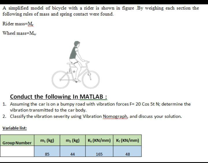 Solved A simplified model of bicycle with a rider is shown | Chegg.com