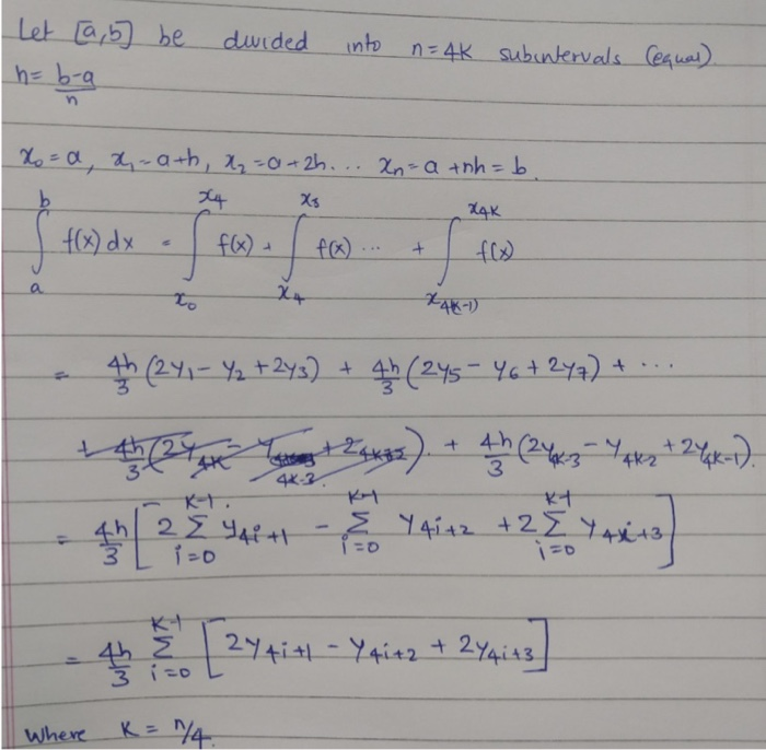 Solved Problem 5: Application of composite integration rules | Chegg.com