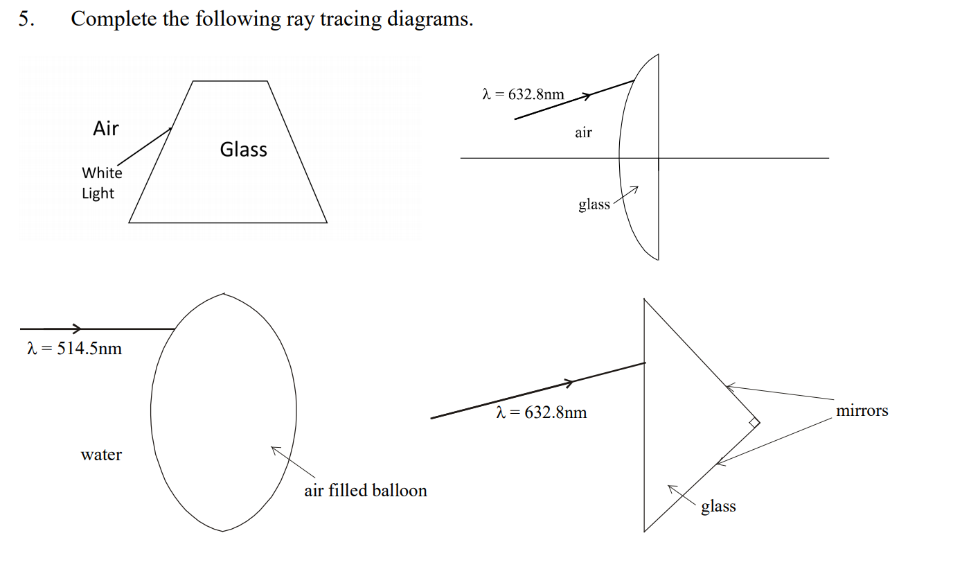 Solved 5. Complete the following ray tracing diagrams. 2 = | Chegg.com
