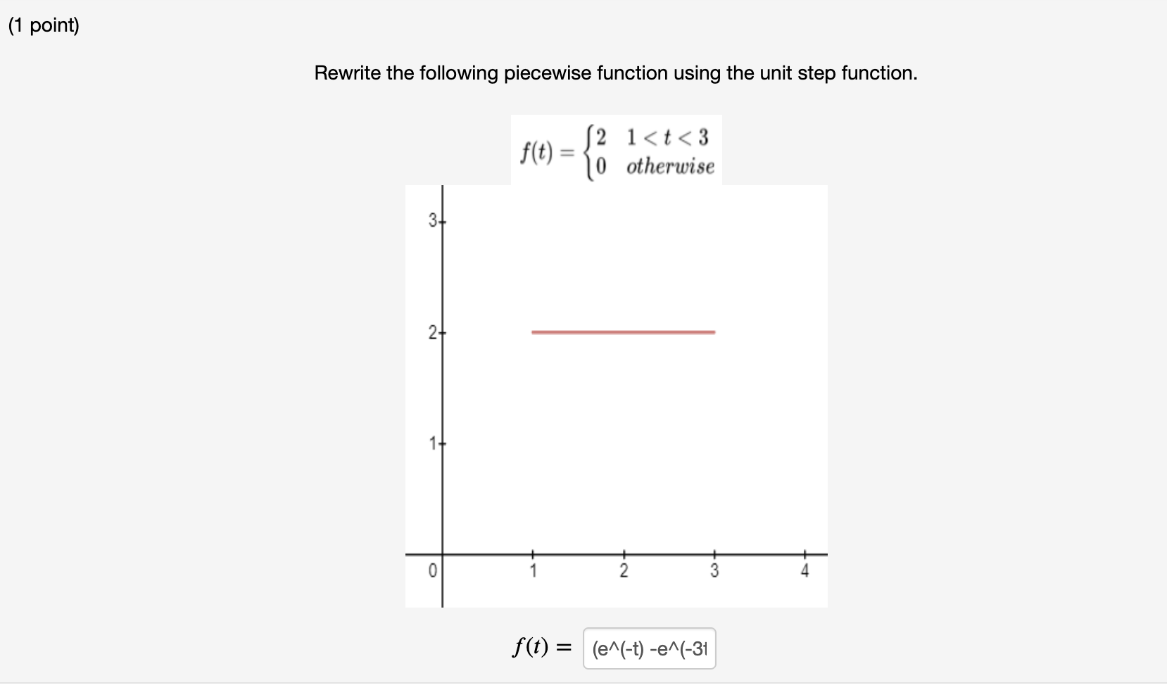 Solved Rewrite The Following Piecewise Function Using The 0945