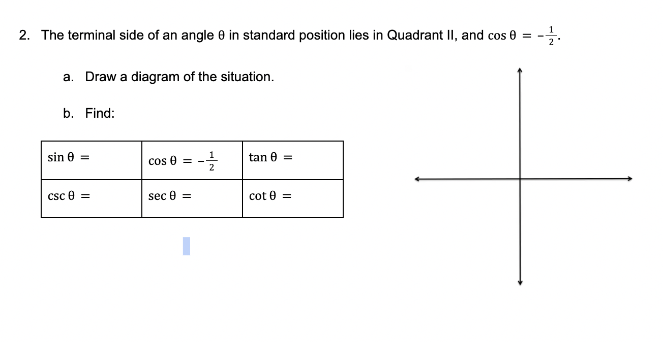 Solved 2. The terminal side of an angle θ in standard | Chegg.com