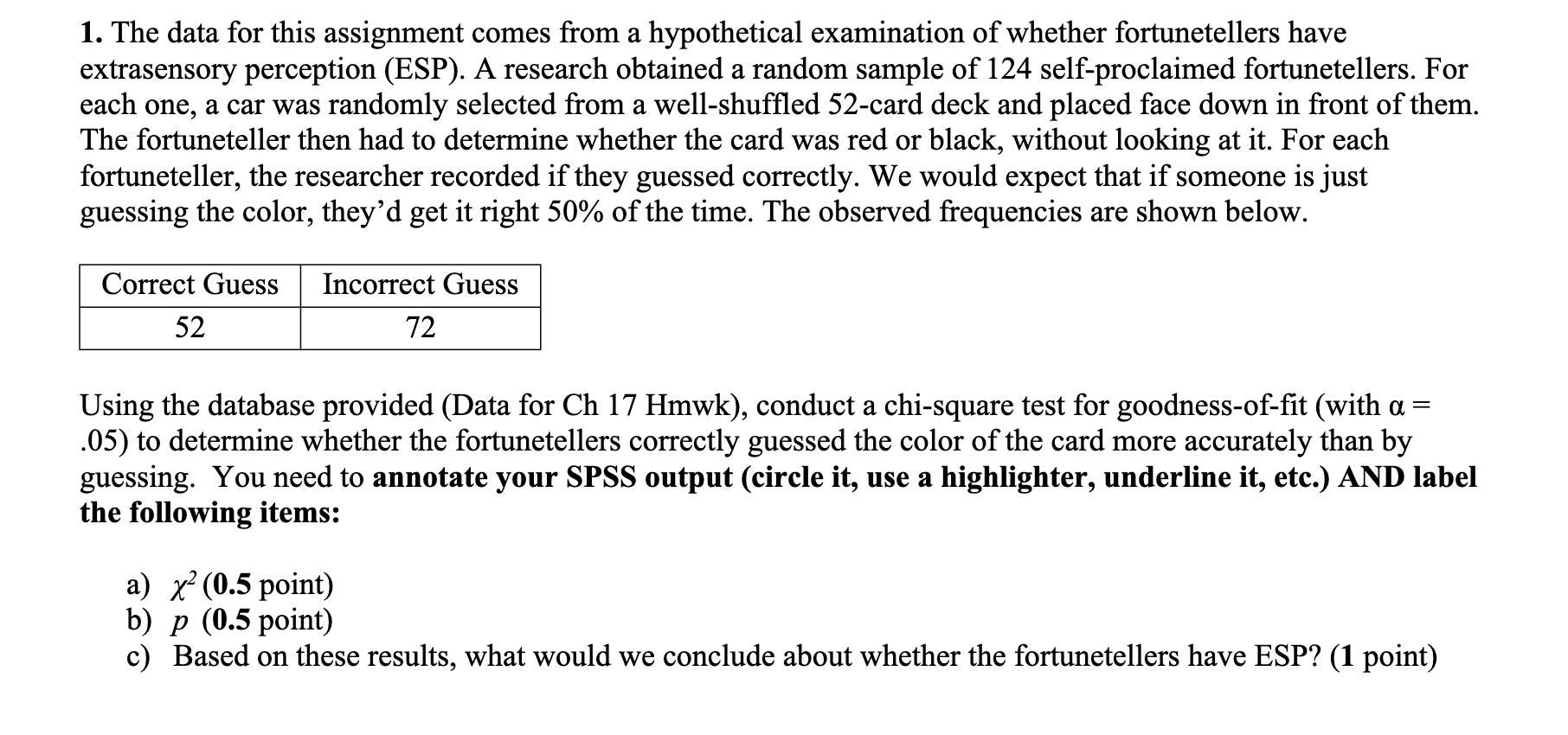Solved 1. The data for this assignment comes from a | Chegg.com