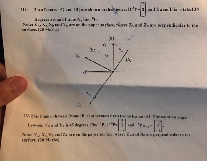 Solved III- Two frames (A) and (B) are shown in this figure. | Chegg.com