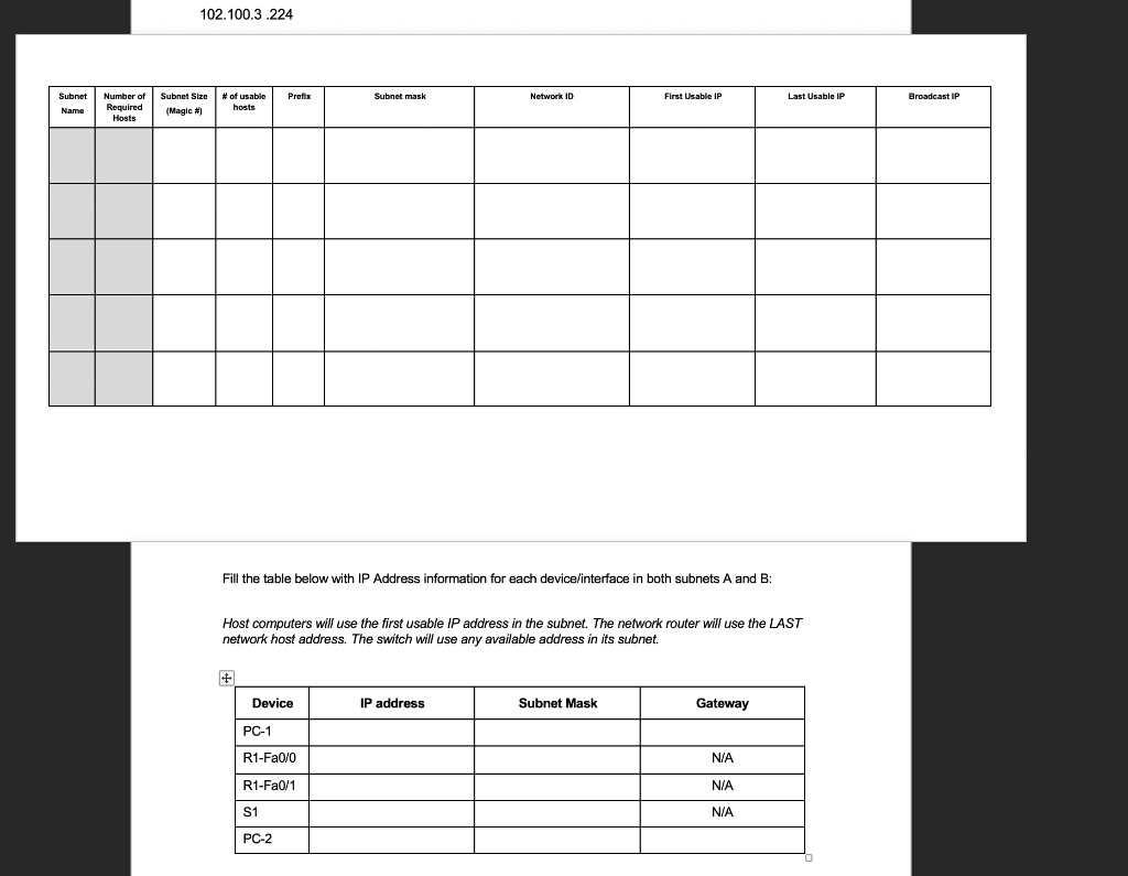 Solved VLSM Subnetting (a) Using the network diagram and | Chegg.com
