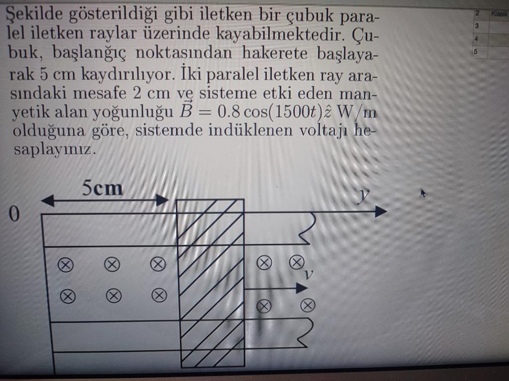 Solved As shown in the figure, a conductive rod- The wire | Chegg.com