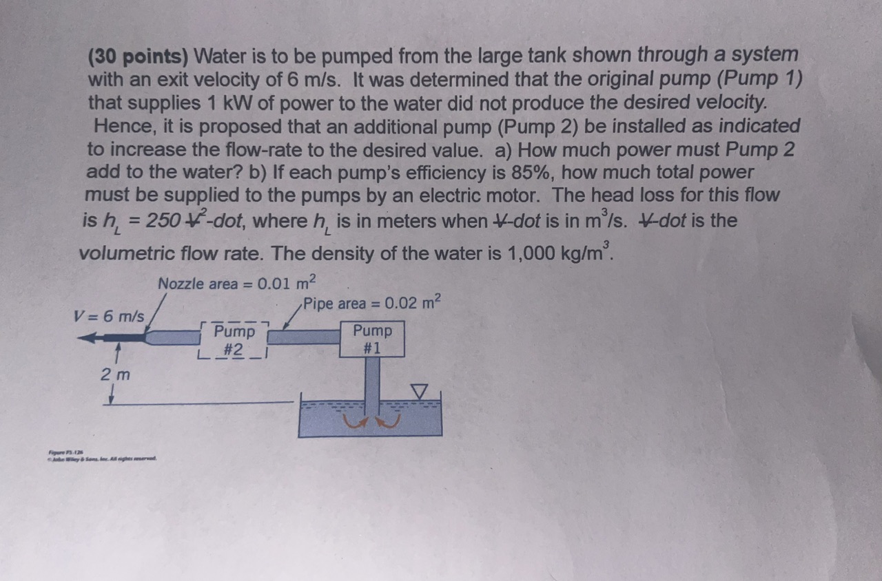 Solved ( 30 points) Water is to be pumped from the large | Chegg.com