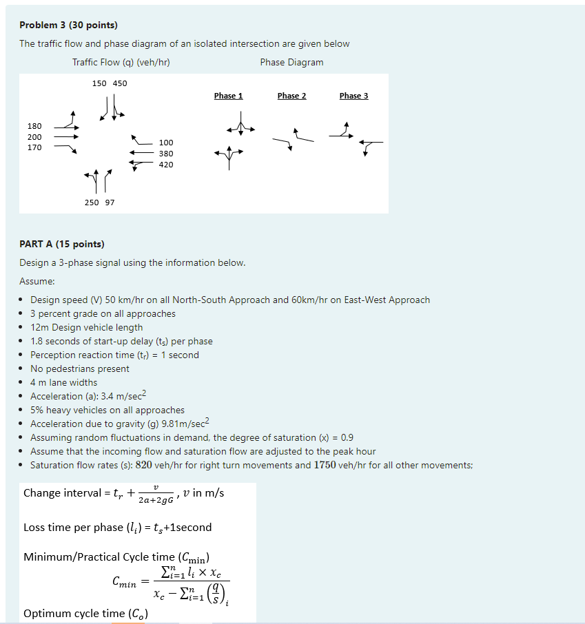 Problem 3 (30 points) The traffic flow and phase | Chegg.com