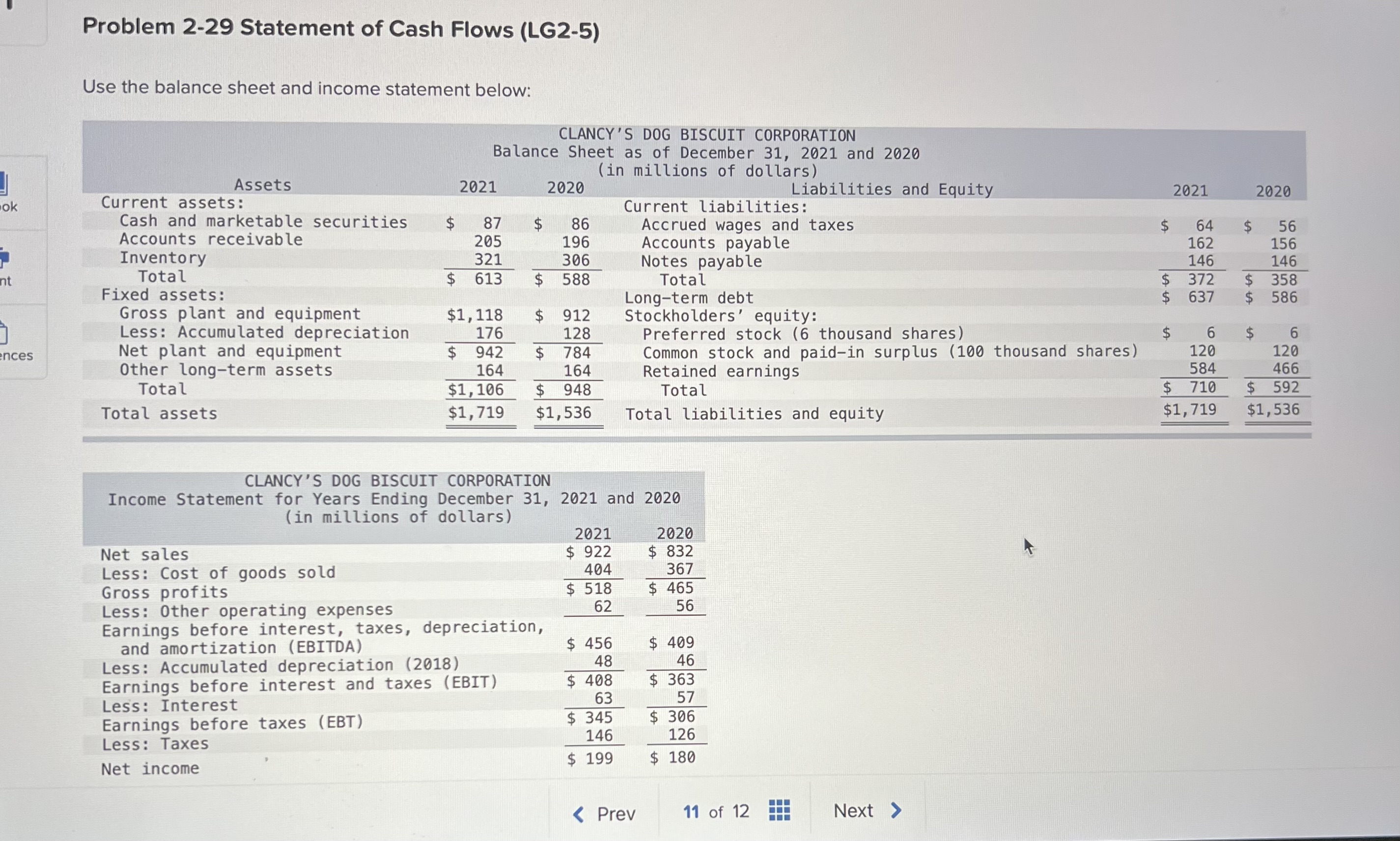 Solved Problem 2-29 Statement of Cash Flows (LG2-5) Use the | Chegg.com