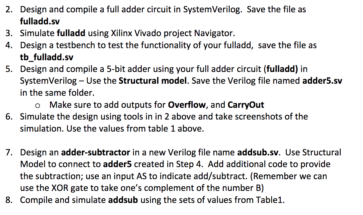 Solved 2. Design and compile a full adder circuit in | Chegg.com