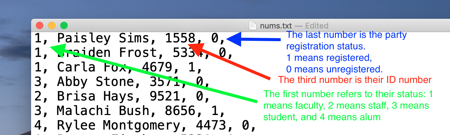 Solved Given a text file with "comma-separated values" (csv) | Chegg.com