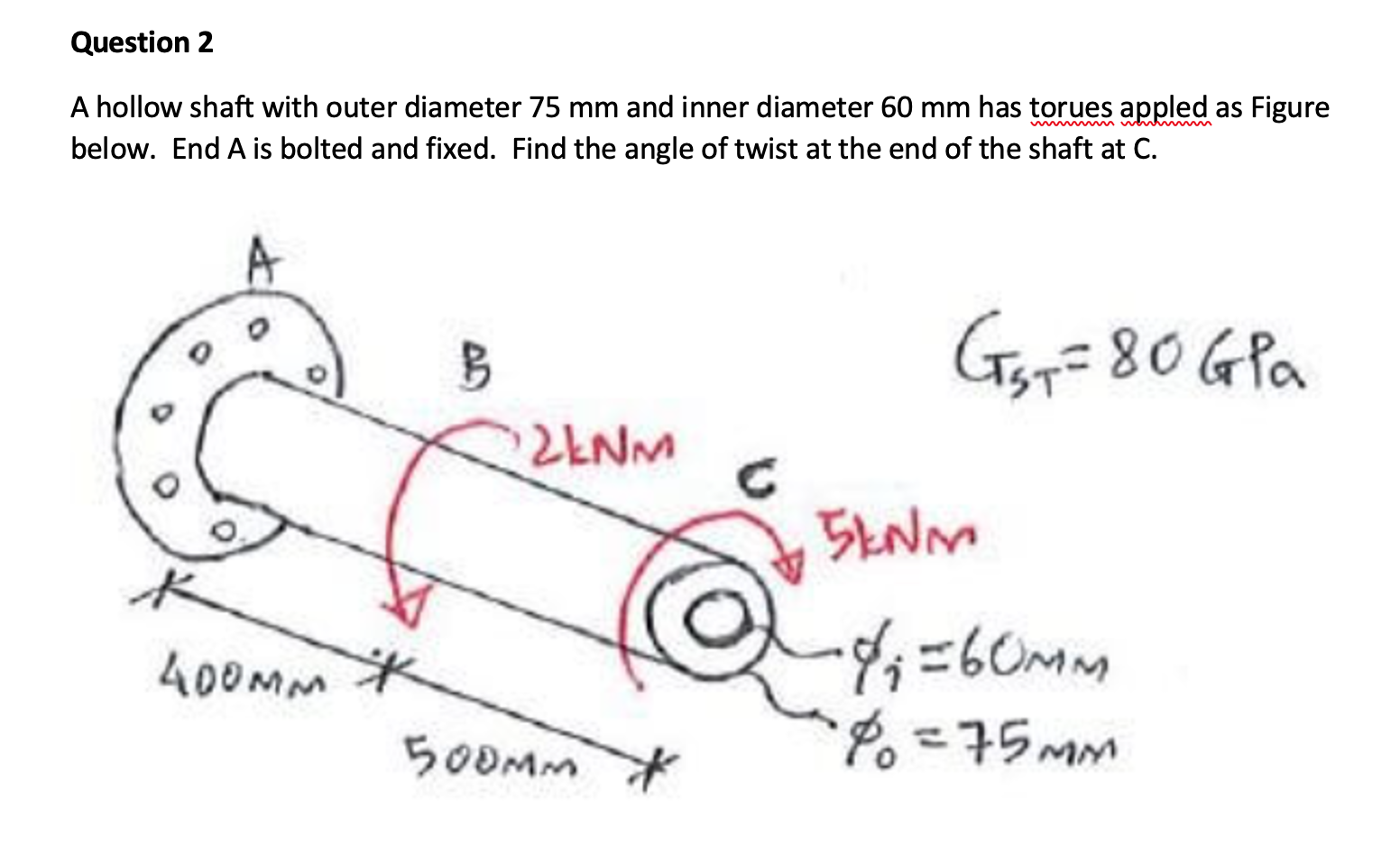 Solved Question 2 A hollow shaft with outer diameter 75 mm | Chegg.com