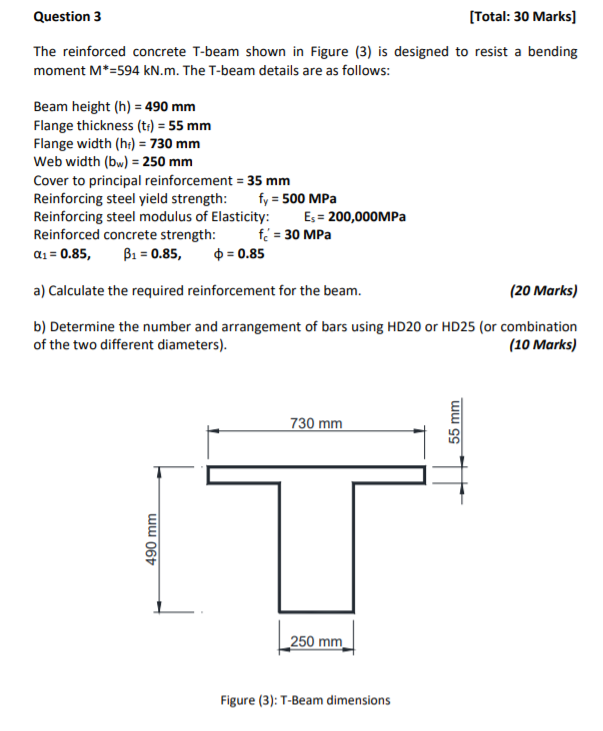 Solved Question 3 [Total: 30 Marks] The reinforced concrete | Chegg.com