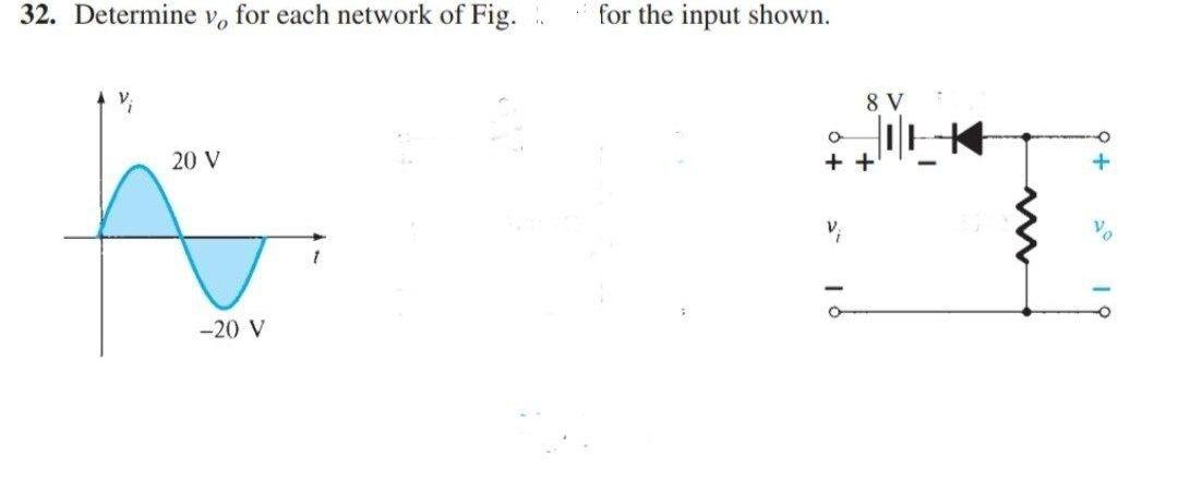Solved 32. Determine VO for each network of Fig. for the | Chegg.com