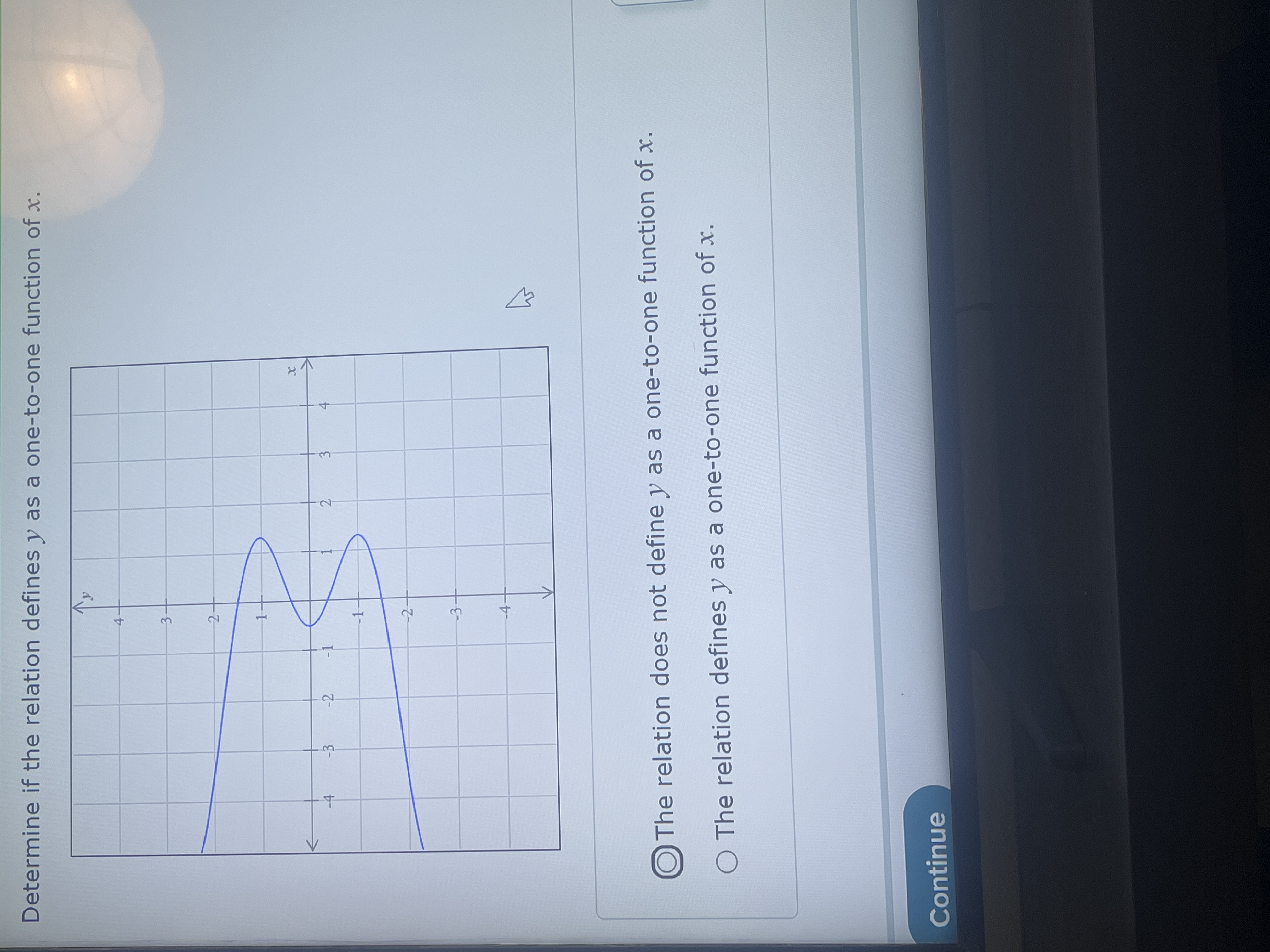 Solved Determine if the relation defines y as a one-to-one | Chegg.com