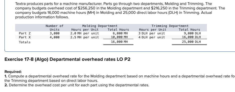 Solved Textra produces parts for a machine manufacturer. | Chegg.com