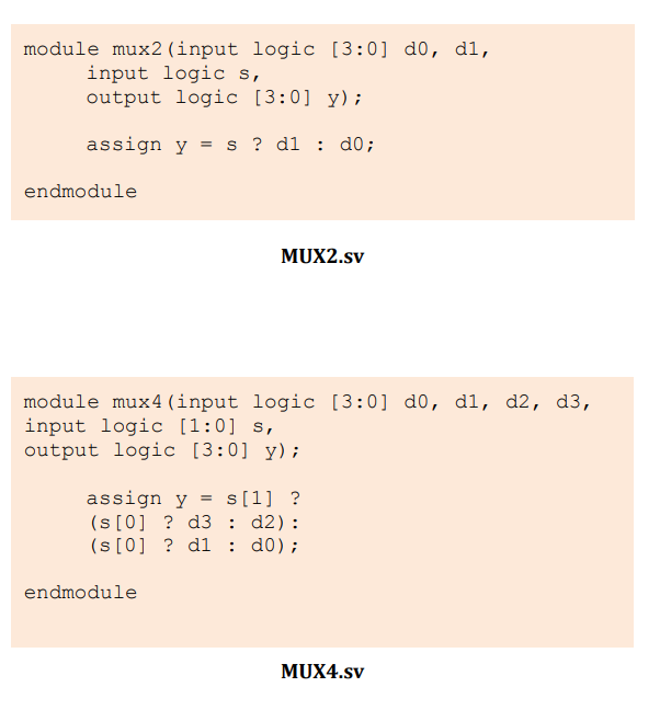 Project is to design an Arithmetic Logic Unit (ALU) | Chegg.com