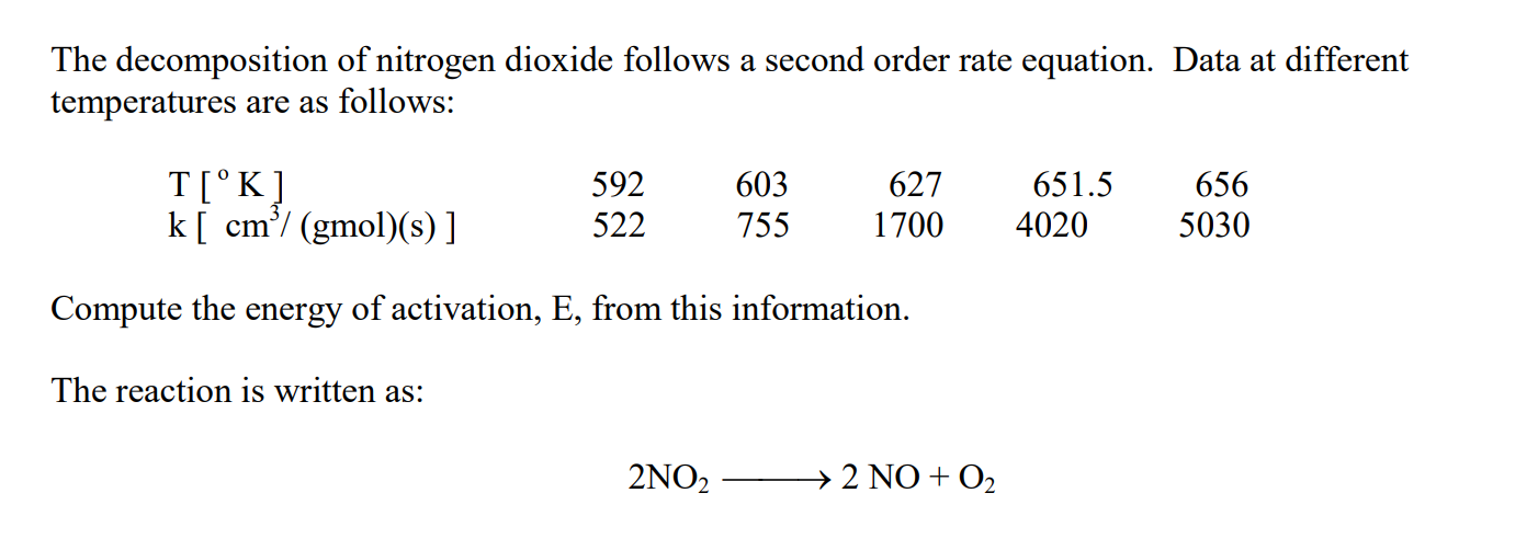 Solved The decomposition of nitrogen dioxide follows a | Chegg.com