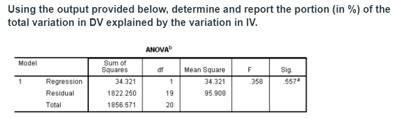 Solved Using the output provided below, determine and report | Chegg.com