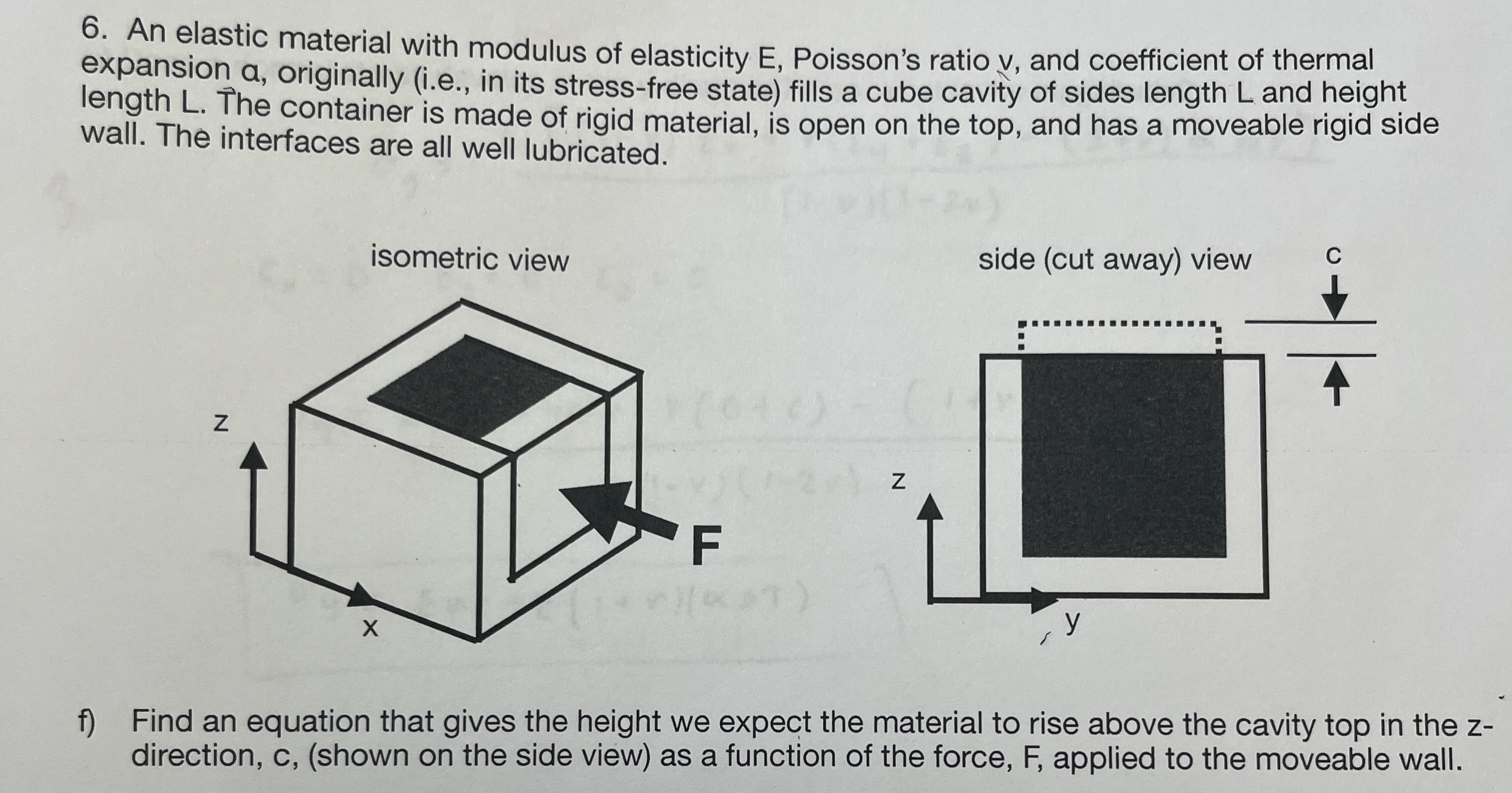 Solved 6. An elastic material with modulus of elasticity E, | Chegg.com