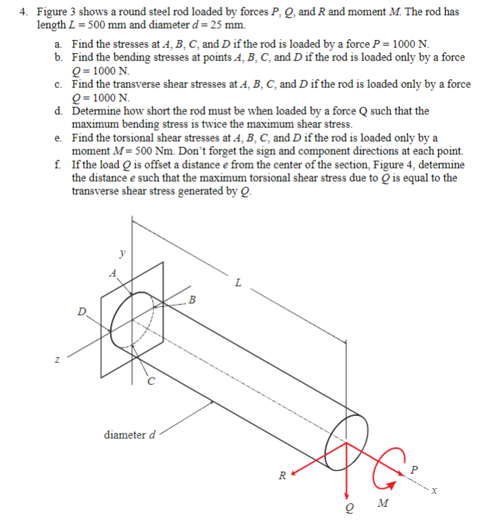 Solved 4. Figure 3 shows a round steel rod loaded by forces | Chegg.com