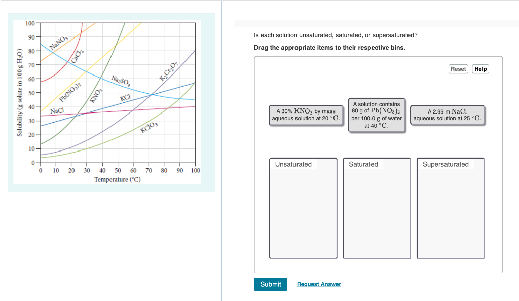 Solved Is each solution unsaturated, saturated, or | Chegg.com