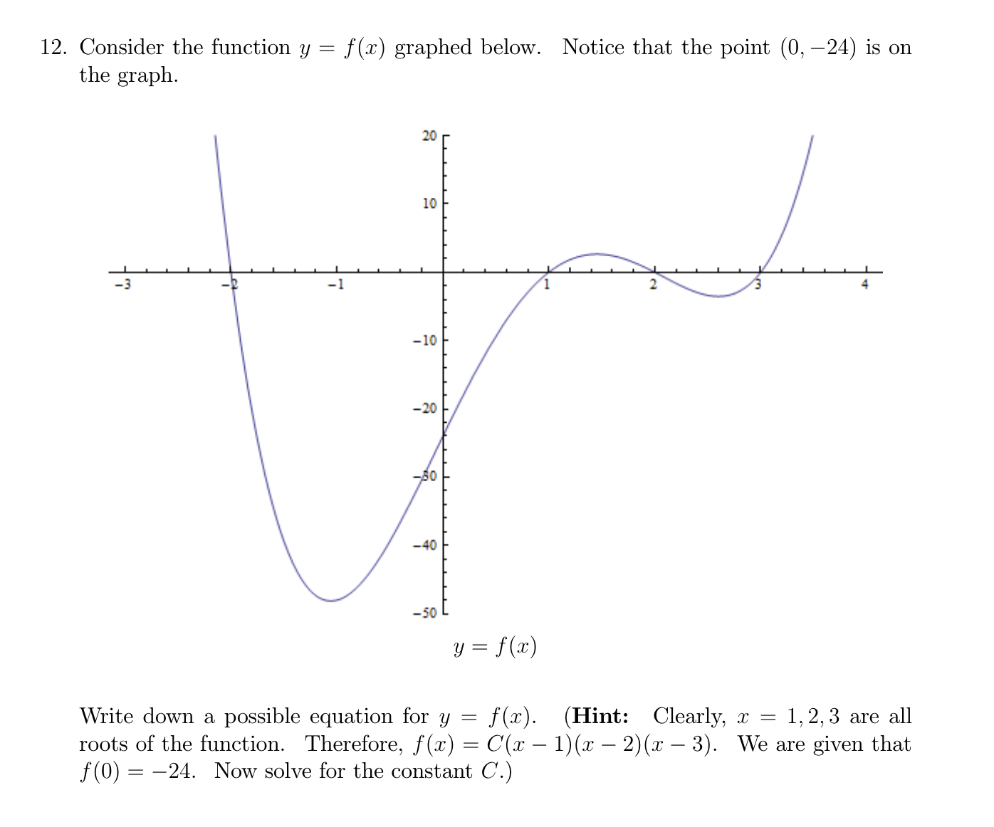 Solved Consider the function y=f(x) ﻿graphed below. Notice | Chegg.com
