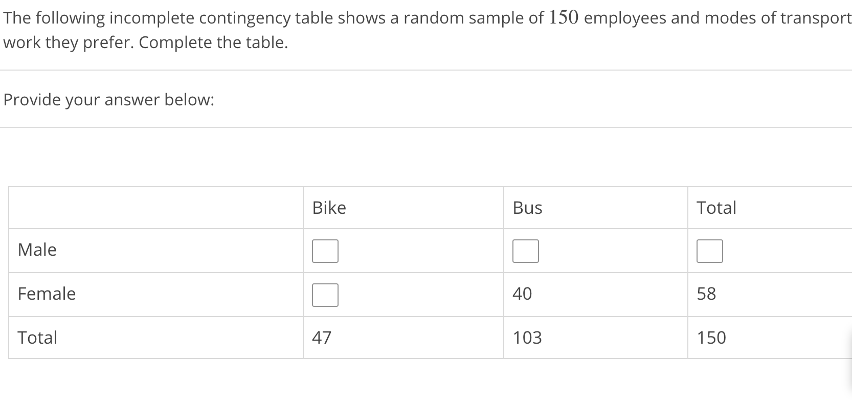 Solved The following incomplete contingency table shows a | Chegg.com
