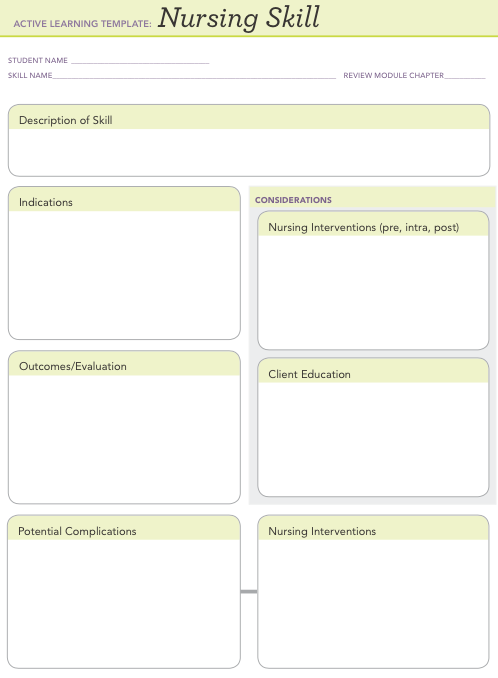 ATI Active Learning Template Nursing Skill