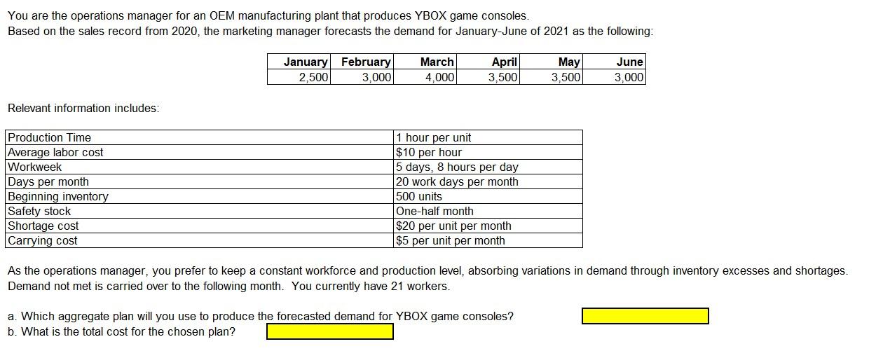 You are the operations manager for an OEM | Chegg.com
