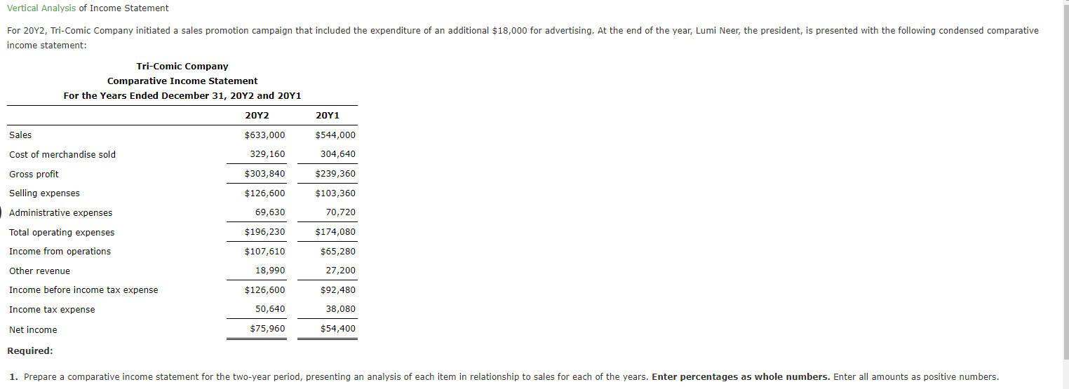 Solved Vertical Analysis of Income Statement income | Chegg.com