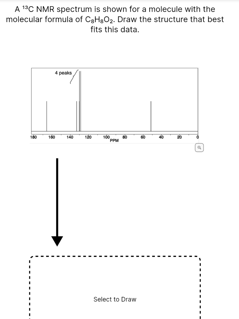 Solved A 13C NMR spectrum is shown for a molecule with the | Chegg.com