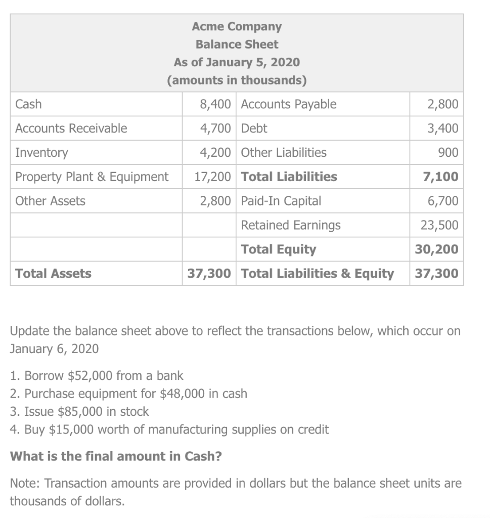 Solved 2,800 3,400 Acme Company Balance Sheet As of January | Chegg.com