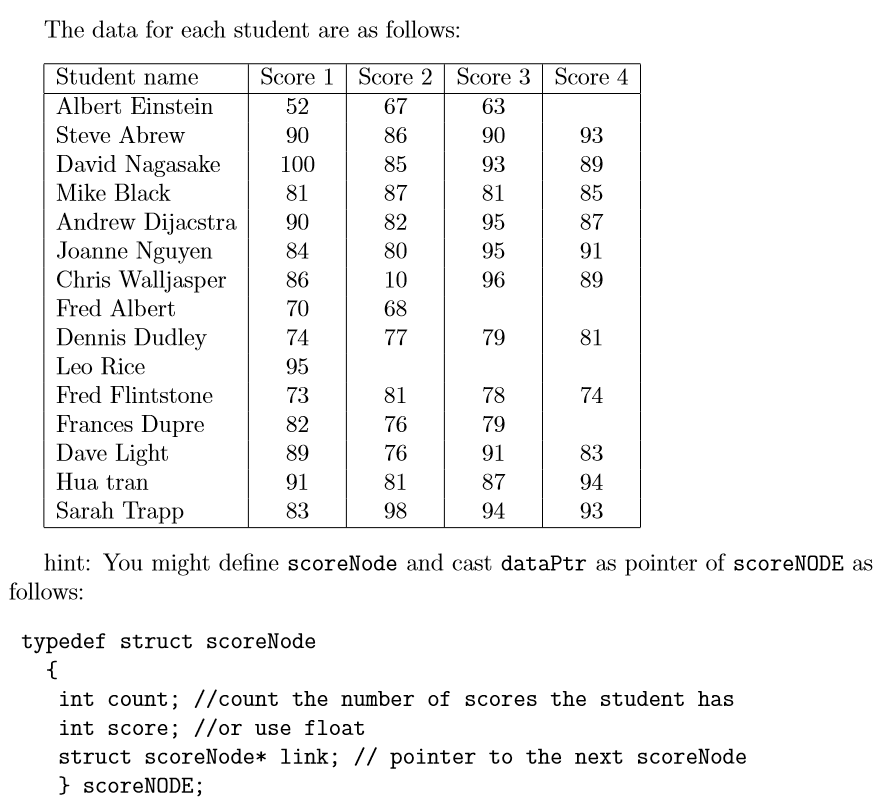 Solved Write a program to read a list of students from a | Chegg.com