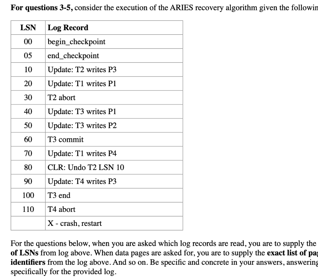 Solved For questions 3-5, consider the execution of the | Chegg.com