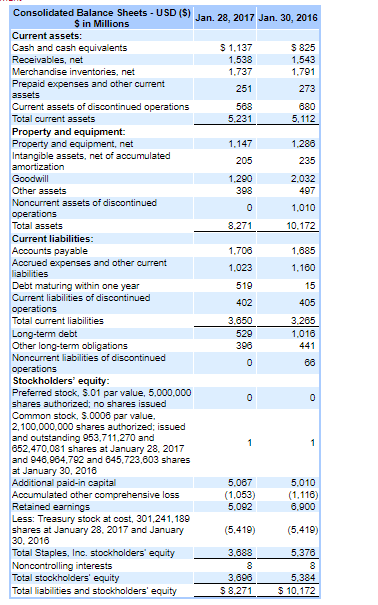 Solved What portion of total assets does your company’s | Chegg.com