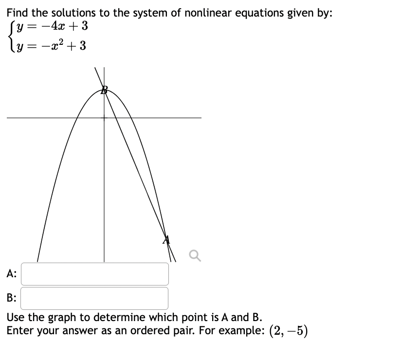 Solved Find the solutions to the system of nonlinear | Chegg.com