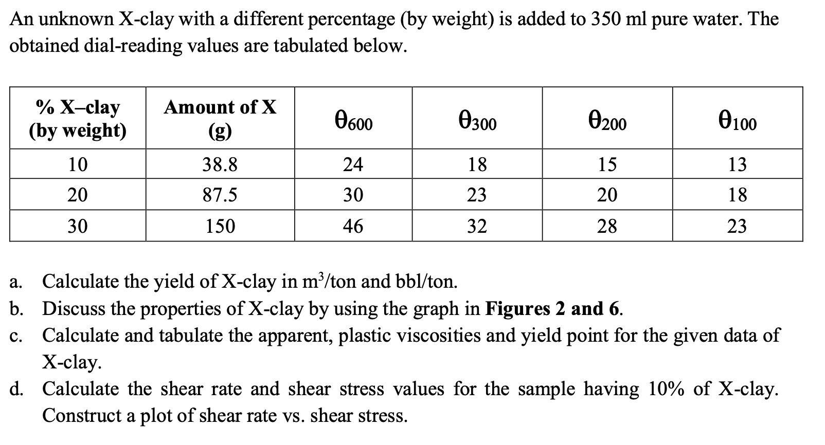 An unknown X-clay with a different percentage (by | Chegg.com