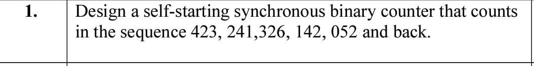 Solved 1. Design a self-starting synchronous binary counter | Chegg.com