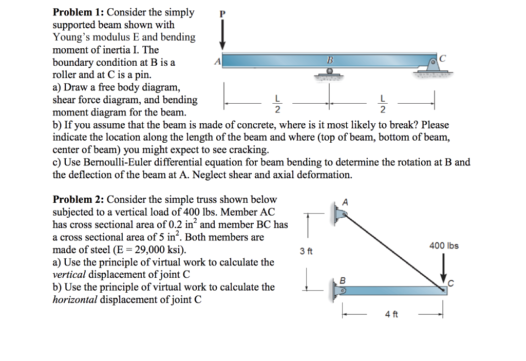Solved Problem 1: Consider the simply supported beam shown | Chegg.com