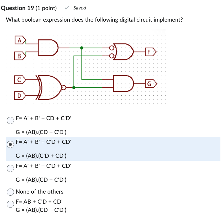 Solved Question 19 (1 ﻿point) ﻿SavedWhat boolean expression | Chegg.com
