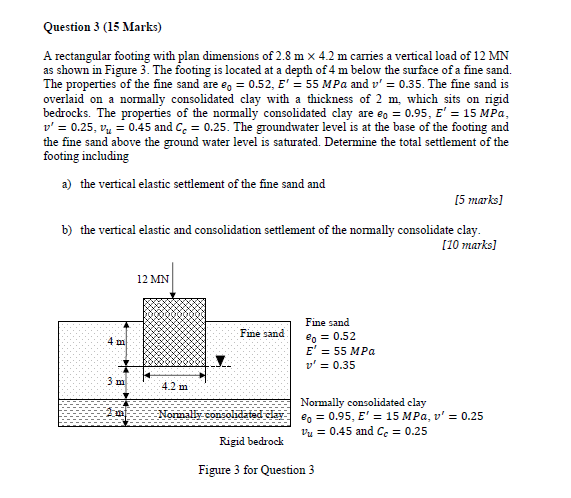 Solved Question 3 (15 Marks) A rectangular footing with plan | Chegg.com