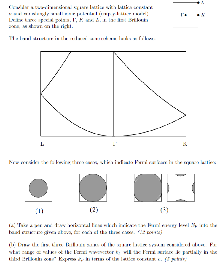 Solved L Consider a two-dimensional square lattice with | Chegg.com