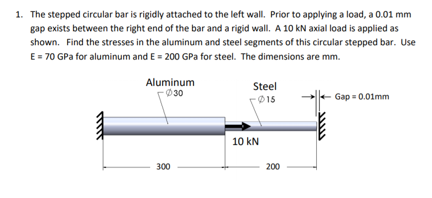 Solved 1. The stepped circular bar is rigidly attached to | Chegg.com