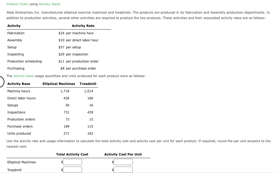 Solved Product Costs using Activity Rates Atlas Enterprises | Chegg.com