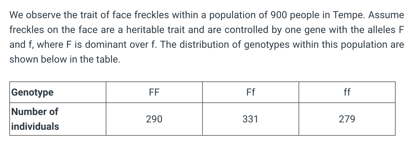 Solved We observe the trait of face freckles within a | Chegg.com