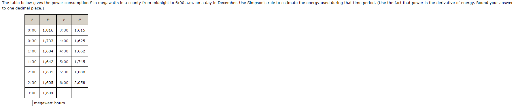 Solved to one decimal place.) \begin{tabular}{|c|c|c|c|} | Chegg.com