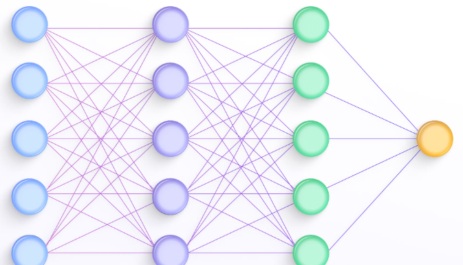 Solved Please draw the Neural Network, including all the | Chegg.com