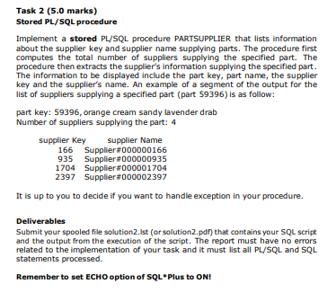 Solved Assignment Specification: Task 1 (5.0 marks) Indexing | Chegg.com