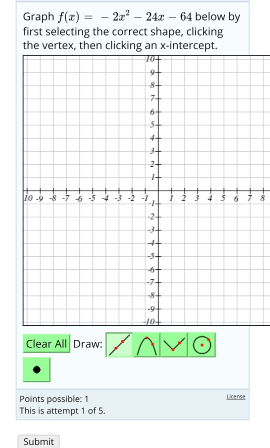 Solved Graph f(x)22 24 64 below by first selecting the | Chegg.com