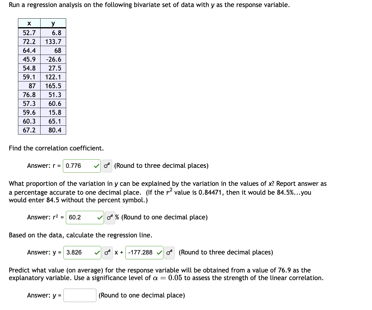 Solved Run a regression analysis on the following bivariate | Chegg.com